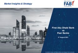 Market Insights & Strategy - First Abu Dhabi Bank vs Peer Banks 4th ...