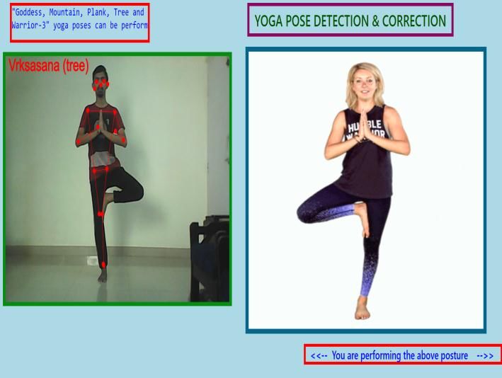 Yoga Pose Detection And Correction Using Posenet And Knn Irjet