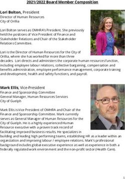2021/2022 Board Member Composition