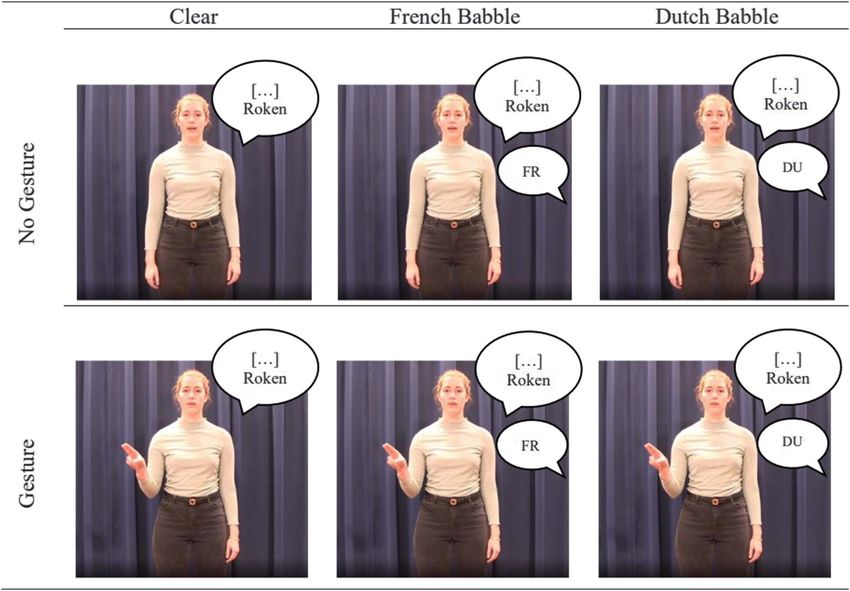 The Effects of Iconic Gestures and Babble Language on Word ...
