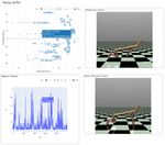 INTERACTIVE VISUALIZATION FOR DEBUGGING RL