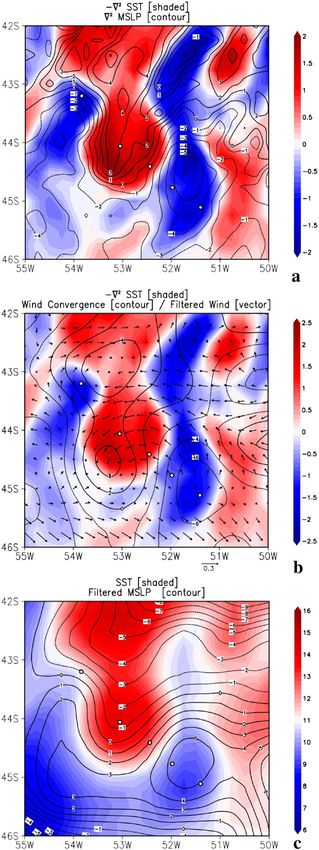 Oceanic eddy induced modifications to air-sea heat and CO2 fluxes in ...