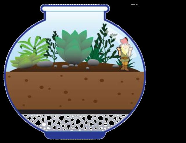 Educational Toolkit - HOT IDEAS FOR A COOLER PLANET - Cool Globes