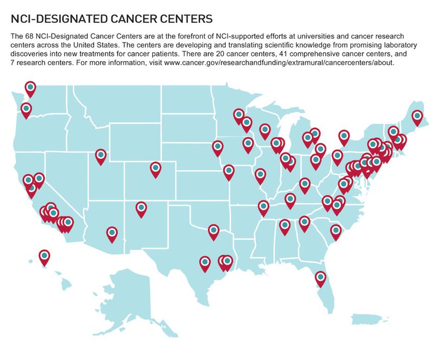 THE GRANTS PROCESS The Lifecycle of a Grant - National Cancer Institute THE GRANTS PROCESS The Lifecycle of a Grant - National Cancer Institute