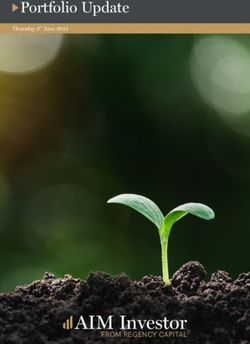 AIM Investor - Portfolio Update - 15th Oct