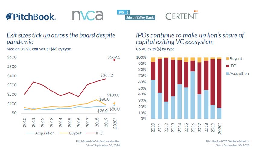 Community Reinvestment Act Strategic Plan 2021-2023 - T: Please direct ...