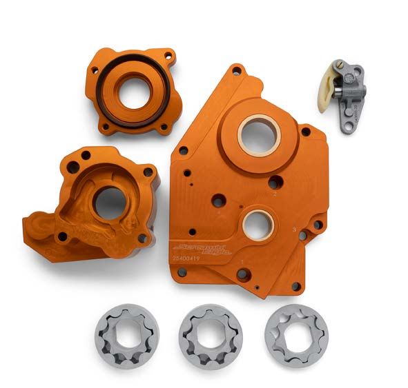 HARLEY-DAVIDSON GENUINE MOTOR PARTS & ACCESSORIES - 2021 August