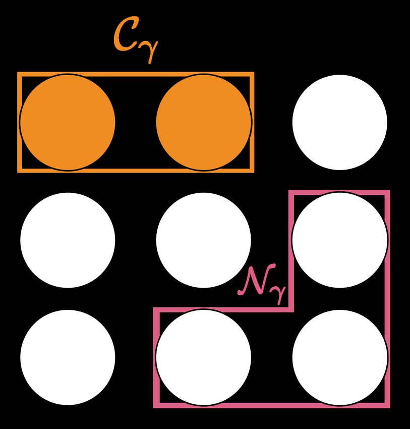 Modeling and mitigation of cross-talk effects in readout noise with ... Modeling and mitigation of cross-talk effects in readout noise with ...
