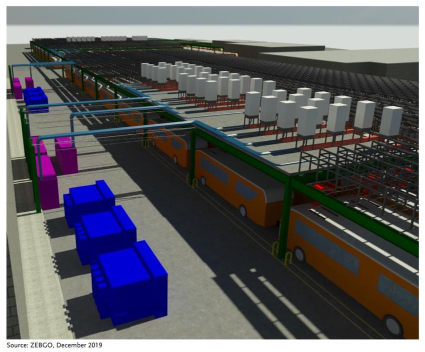 DEPLOYING CHARGING INFRASTRUCTURE FOR ELECTRIC TRANSIT BUSES - Best ...