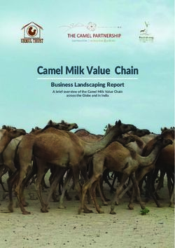 Camel Milk Value Chain - Business Landscaping Report A brief overview ...