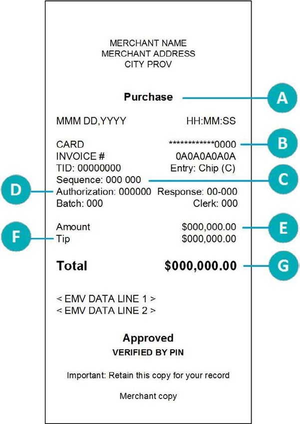 Moneris V400c Reference Guide