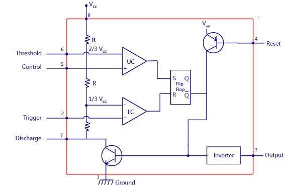 Digital Stopwatch Timer Circuit Using 555timer And Cd4033 Ijirset
