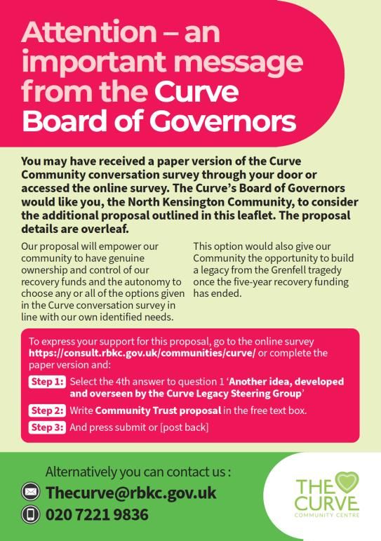 Let's Talk About The Curve - A Community Conversation 18 August - 7 ...