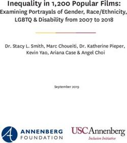 Inequality in 1,200 Popular Films: Examining Portrayals of Gender, Race ...