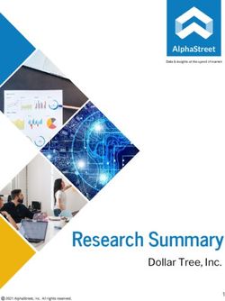 RESEARCH SUMMARY DOLLAR TREE, INC - ALPHASTREET