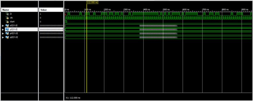 High Speed Area-Efficient VLSI Architecture of Three-Operand High Speed Area-Efficient VLSI Architecture of Three-Operand