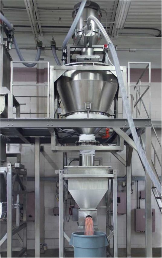 10 Considerations for Pneumatic Conveying System Design: What Most ...