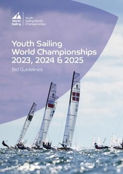 Youth Sailing World Championships 2023, 2024 & 2025 - Bid Guidelines