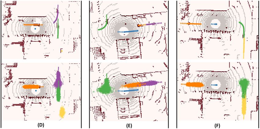 Cvae H Conditionalizing Variational Autoencoders Via Hypernetworks And
