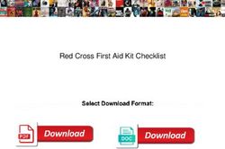 Red Cross First Aid Kit Checklist