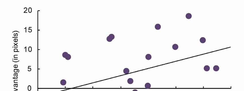 Targeted Memory Reactivation During Sleep To Strengthen Memory For