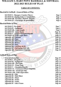 WILLIAM S. HART PONY BASEBALL & SOFTBALL
