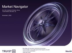 Market Navigator from the Investment Advisory Group Truist Advisory ...