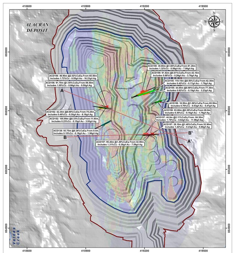 Copper-Gold Developer with District-Scale Exploration Potential ... Copper-Gold Developer with District-Scale Exploration Potential ...
