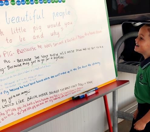 Parent Information Kindergarten 2021 - Makybe Rise Primary School