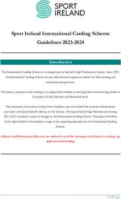 Sport Ireland International Carding Scheme Guidelines 2023-2024