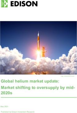 Global helium market update: Market shifting to oversupply by mid ...