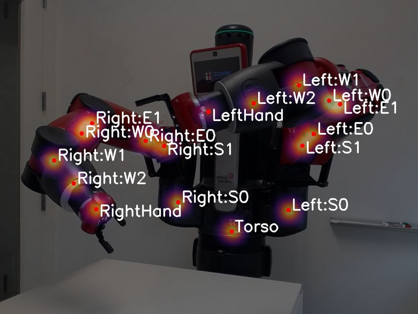 Camera To Robot Pose Estimation From A Single Image