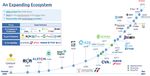 SUSTAINABLE FINANCE FRAMEWORK 2021 - energy to inspire the world