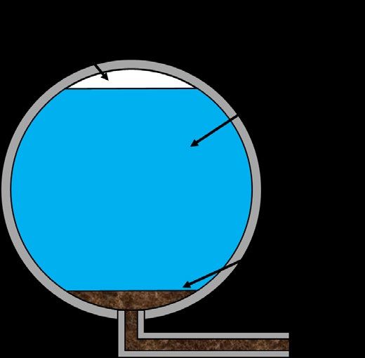 Drinking Water Instrumentation Data Integrity Checklists - Version 1.0 ...